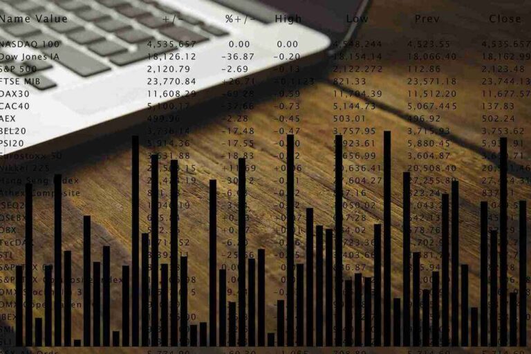 Como analisar um FII: guia completo